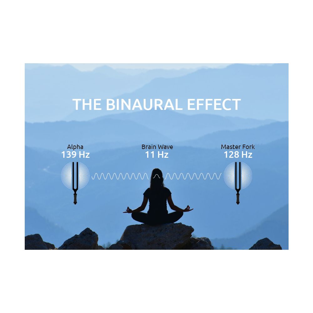 Meinl Therapy Tuning Forks Alpha Set 139 Hz